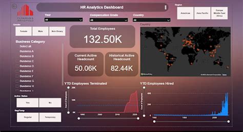 Generate An Interactive Financial Dashboard By S4surya Fiverr