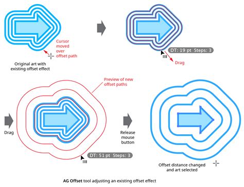 Ag Offset Tool Astute Graphics Documentation