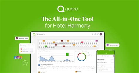 How To Use Quore With Tutorials And Tips For Success