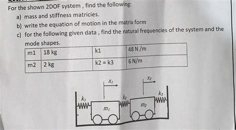[solved] for the shown 2dof system find the follo solutioninn