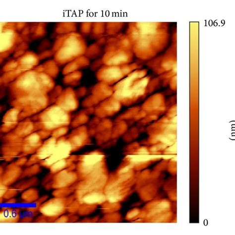 Superstrate Configuration Of The Fabricated Cds Cdte Thin Film Solar Cells Download
