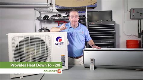 Gree Air Conditioner Troubleshooting