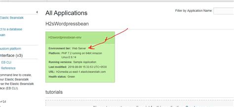 How To Install Wordpress On Aws Elastic Beanstalk H2s Media