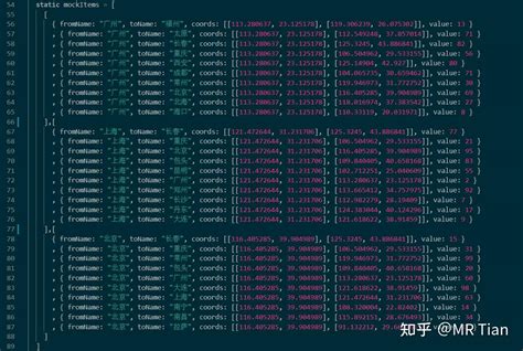 如何快速在 Vue 中实现流向图或迁徙图？ 知乎
