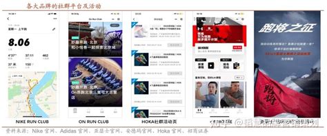 高价值品牌策划之饱和式创新传播五法（上） 知乎