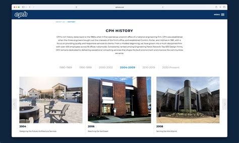 Cph Sosimple™ Interactive Llc