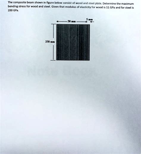 SOLVED The Composite Beam Shown In The Figure Below Consists Of Wood