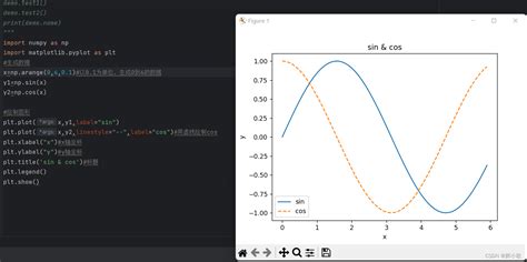 深度学习入门基于Python的理论与实现笔记 深度学习入门 基于python的理论与实现 CSDN博客