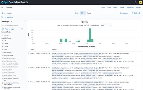 opensearch operator devopscorner id