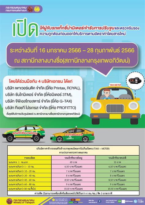 ค่ามิเตอร์แท็กซี่ ราชกิจจาฯ ประกาศอัตราใหม่ เริ่มจาก 35 และ 40 บาท