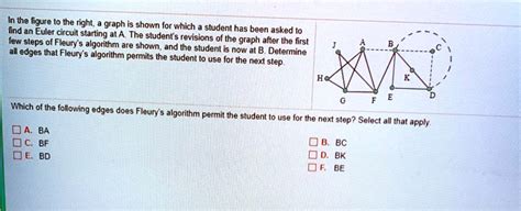 In The Figure To The Right Graph Is Shown For Which Iind An Euler