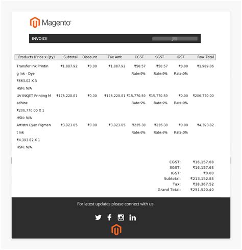 Customizing Magento 2 Invoice Pdf Templates For Professional Appearance