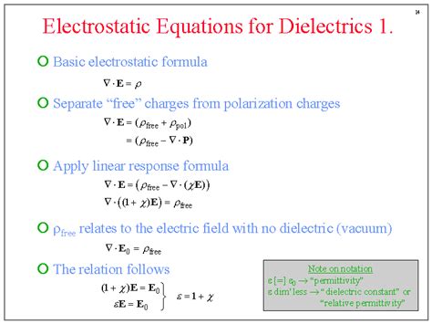 Dielectric Constant Equation