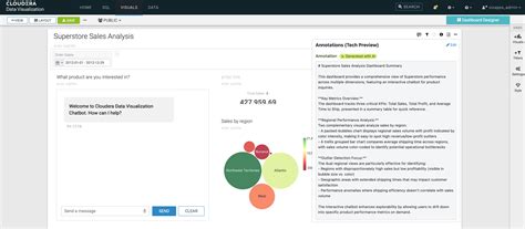 Creating Annotation For Dashboards