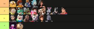 MultiVersus Character Tier List for 1v1 and 2v2 • DotGG