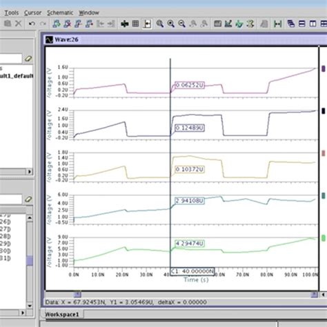 Analysis Of Noise Suppression For 1 K Fft Processor With Decap