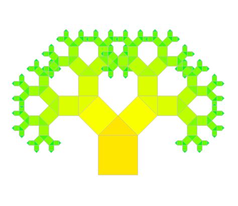 Pythagoras Tree Rosetta Code