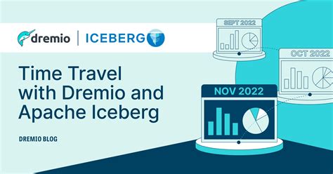 Time Travel With Dremio And Apache Iceberg Blog