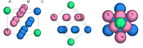 12 3e Structure Zinc Blende Zns Chemistry Libretexts