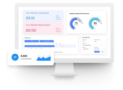Overview Parsec Automation Llc