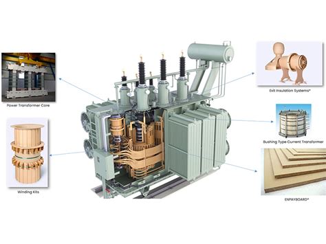 Electrical Insulation Components For Transformer Manufacturers