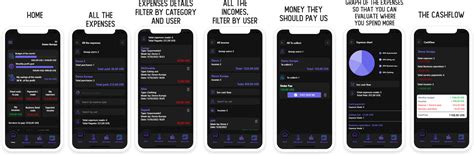 🔥 New Template Finance App Multi User Profit And Loss Expense