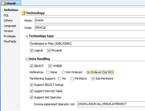 Ordered Sql