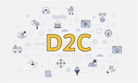 d2c direct to consumer concept with icon set with big word or text on