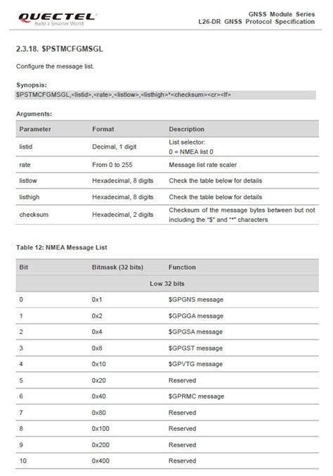 L DR GNSS PSTMCFGMSGL Command GNSS Module Quectel Forums