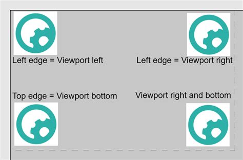 Anchor Behavior Construct 3 Documentation