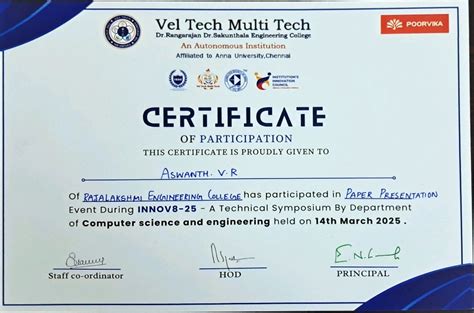 Excited To Share My Latest Achievement Aswanth V R