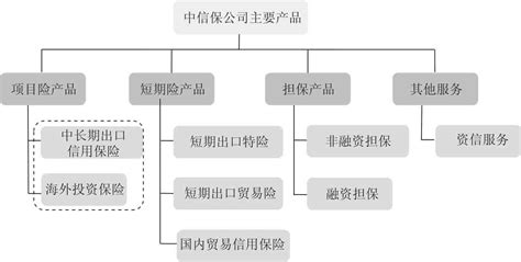 跨境担保是什么意思 一个案例教你了解跨境担保的定义 拼客号