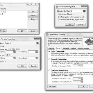 Discrete Integer Optimization Model Download Scientific Diagram