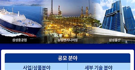 삼성물산·삼성엔지 설계·시공 기술 공모