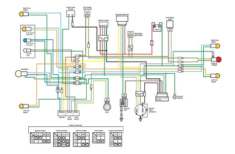 [diagram] 2003 Honda Element Fuse Box Diagram Mydiagram Online