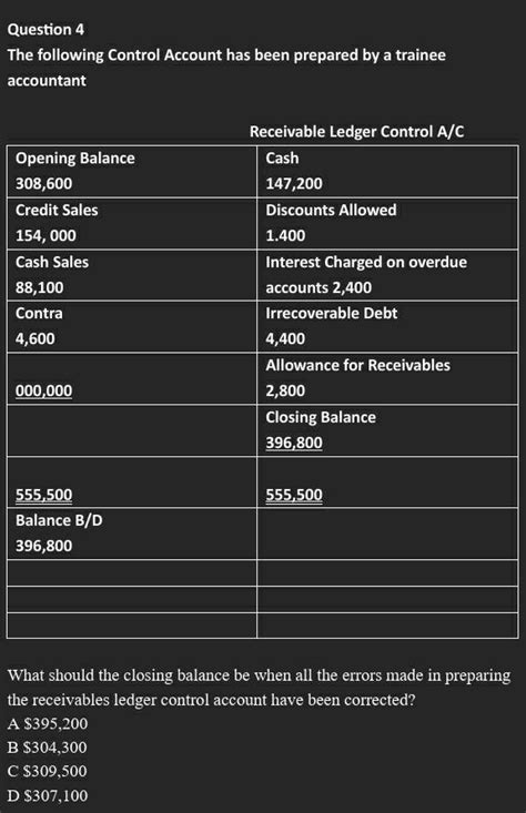 Solved Question 3 The Following Bank Reconciliation