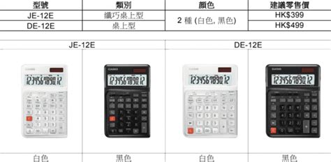 Casio 推高級計數機 3°傾斜人體工學設計 鋁合金外殼 日本工藝 Unwire Hk 香港