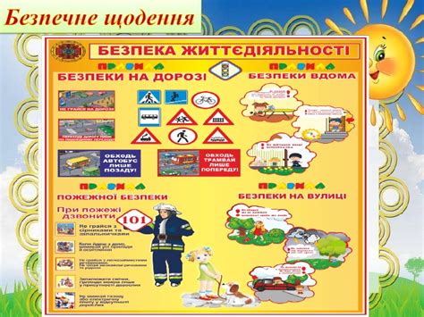 Презентація Безпека надворі