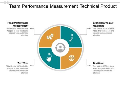 Team Performance Measurement Technical Product Marketing Resource Strategy Cpb Presentation