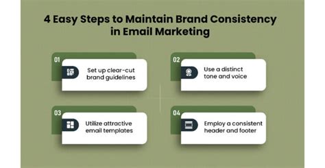 How To Write A Booking Confirmation Email The Best Guide To Effective Communication