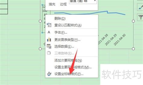Excel折线图怎么更改坐标轴刻度 Zol软件下载