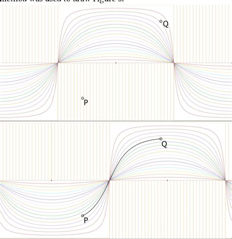 [pdf] eq a sketch 360 a serious toy for drawing equirectangular