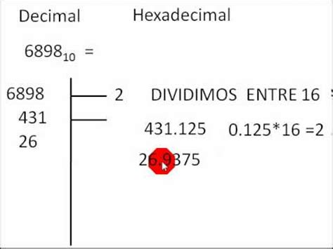 Decimal A Hexadecimal En Java