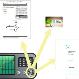 Illustration Of The Use Of QR Codes In A Laboratory Of Electronics A Download Scientific