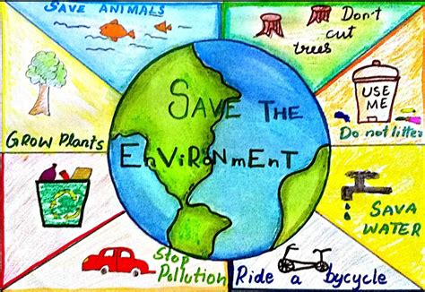 Poster On Save Environment In 2025 Water Conservation Projects Water Conservation Poster