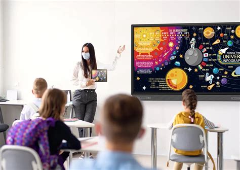 Revolutionizing Education The Power Of Smart Classrooms In Modern Learning