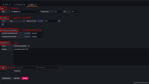 grafana 配置邮件告警 grafana localhost csdn博客