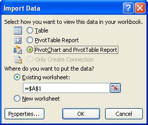Db And Microsoft Excel Part Creating A Pivot Table