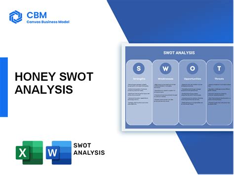 Elite Honey Swot Analysis Bundle
