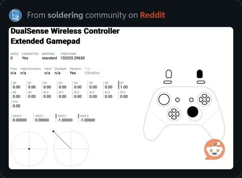 Controller Issues After Swapping Joysticks Rdualsense